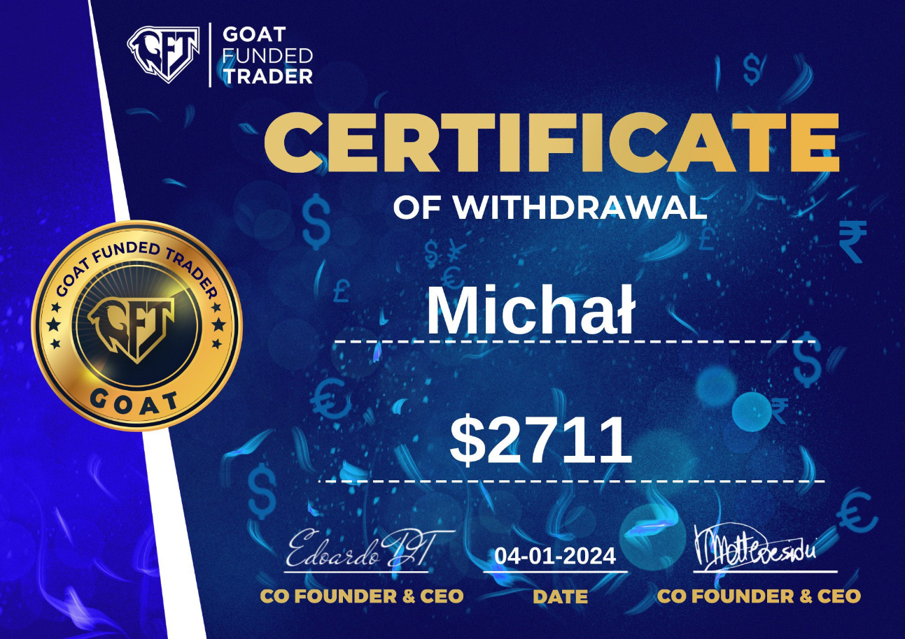 Goat Funded Trader Review - FXProptech Review